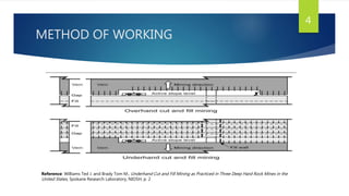 Cut and Fill mining | PPTX