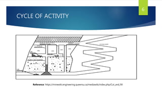Cut and Fill mining | PPTX