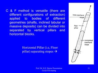Cut and Fill Stoping | PDF | Geology | Science