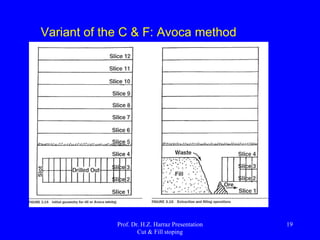 Cut and Fill Stoping | PDF