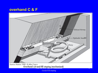 Cut and Fill Stoping | PPT