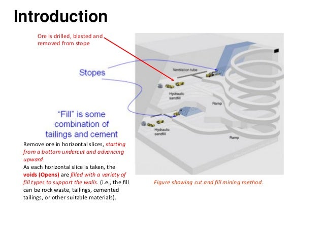 Cut and Fill Stoping
