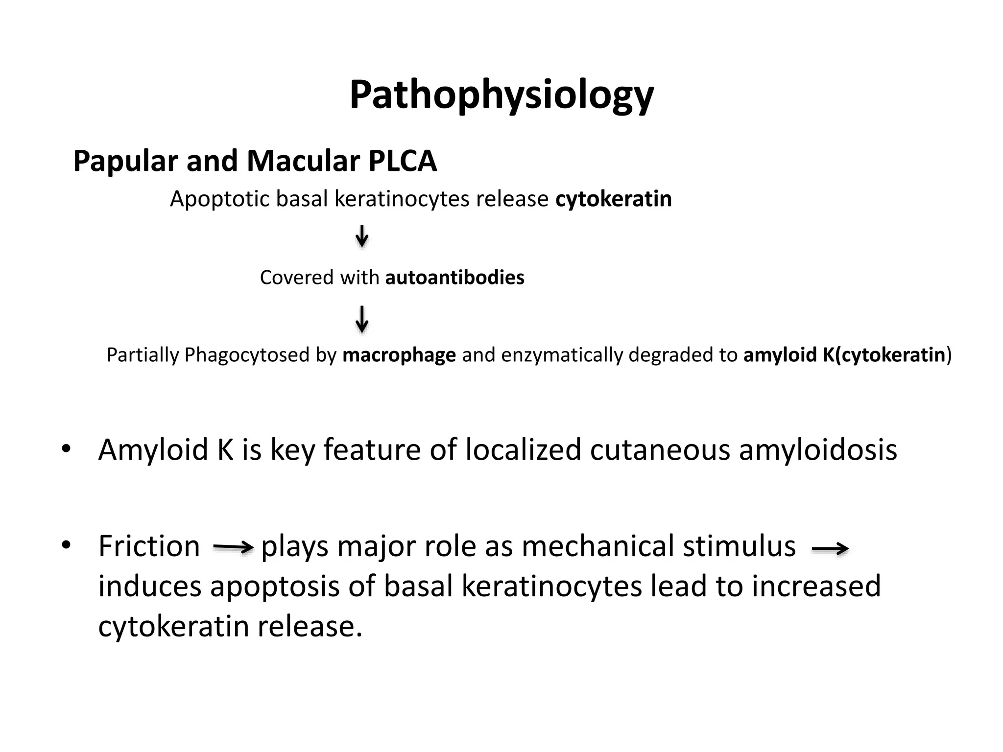 Cutaneous amyloidosis by dermatology resident.pptx