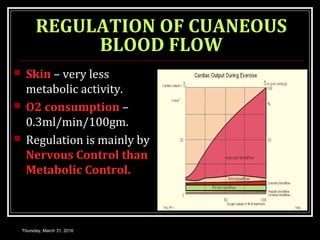 Cutaneous circulation | PPT