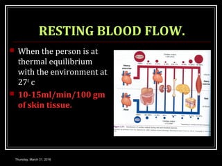 Cutaneous circulation | PPT