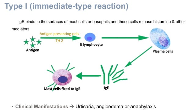 Cutaneous id reaction derma ppt dermatophytosis | PPTX