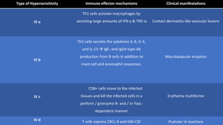 Cutaneous id reaction derma ppt dermatophytosis | PPTX