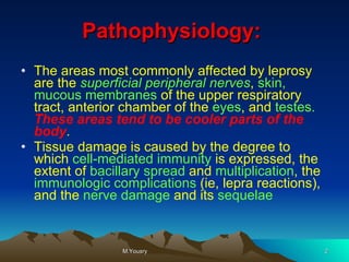 Cutaneous Leprosy | PPS