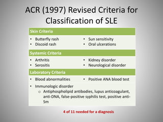 CUTANEOUS LUPUS ERYTHEMATOUS.pptx