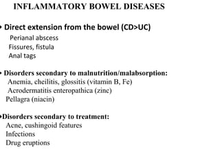 Cutaneous manifestation of gi | PDF