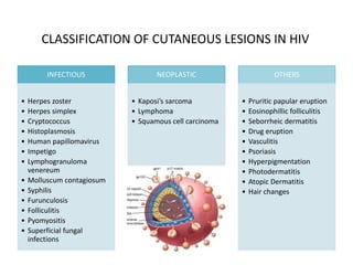 Cutaneous manifestations of hiv infection | PPTX