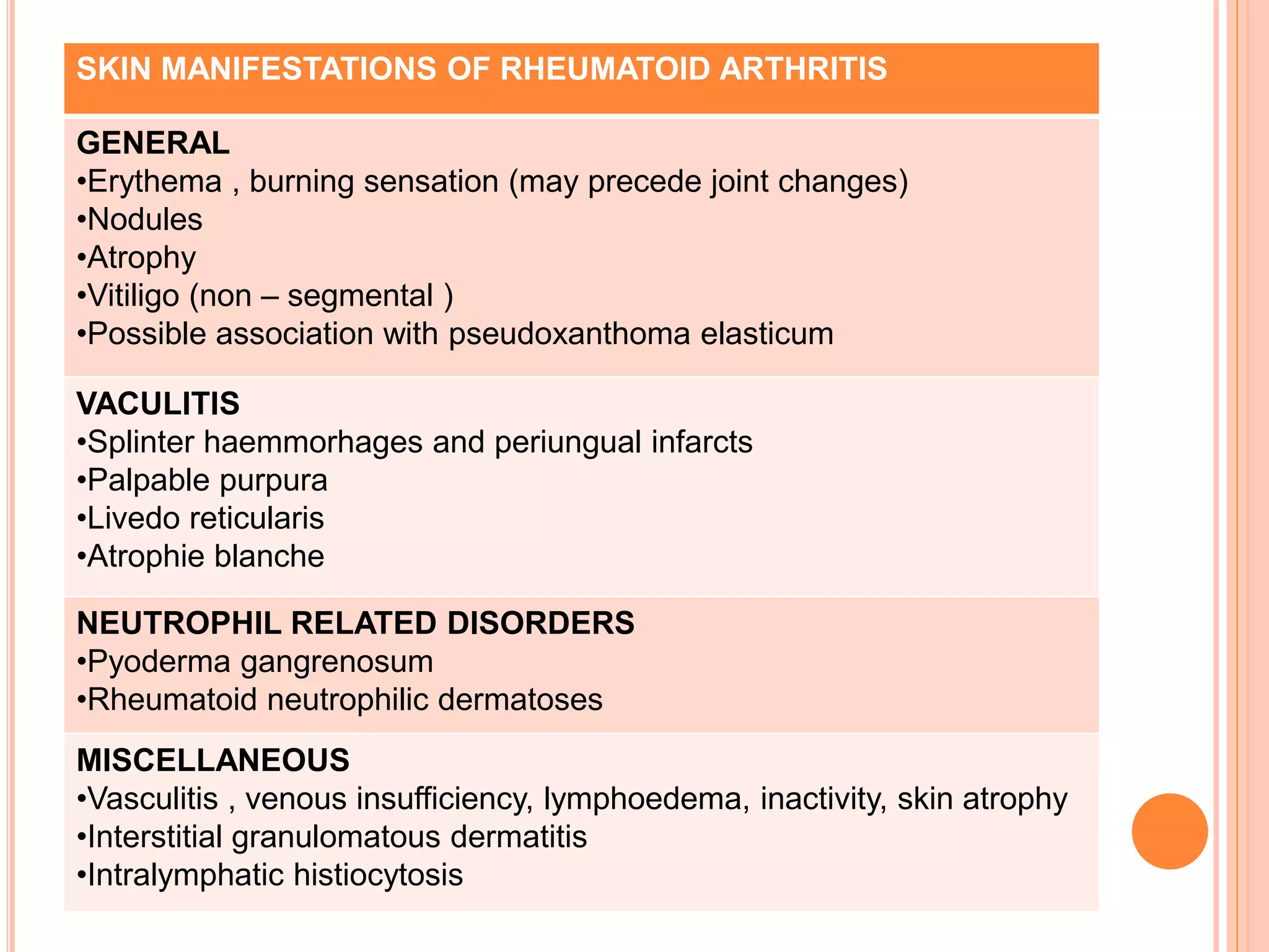 Cutaneous manifestations of rheumatoid arthritis | PPTX