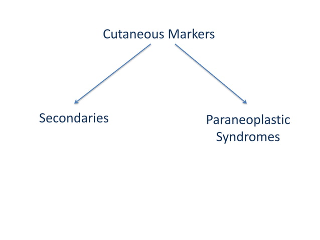Cutaneous Manifestations of Internal Malignancies | PPTX | Skin and ...