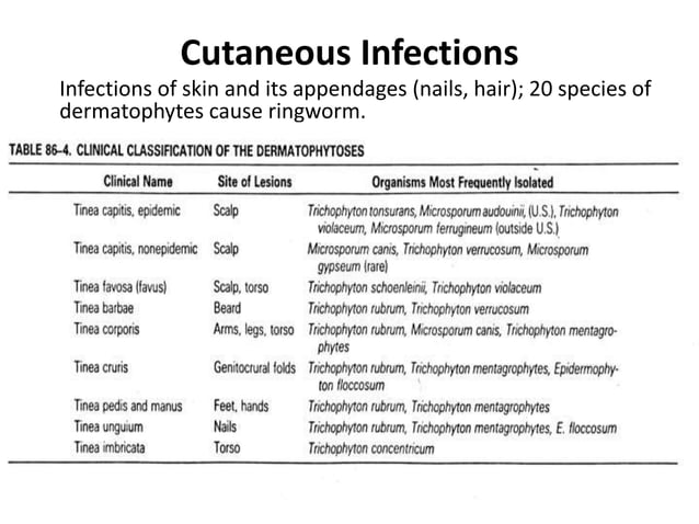 Cutaneous mycoses.ppt