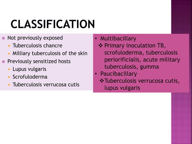 Cutaneous tuberculosis final ppt | PPTX
