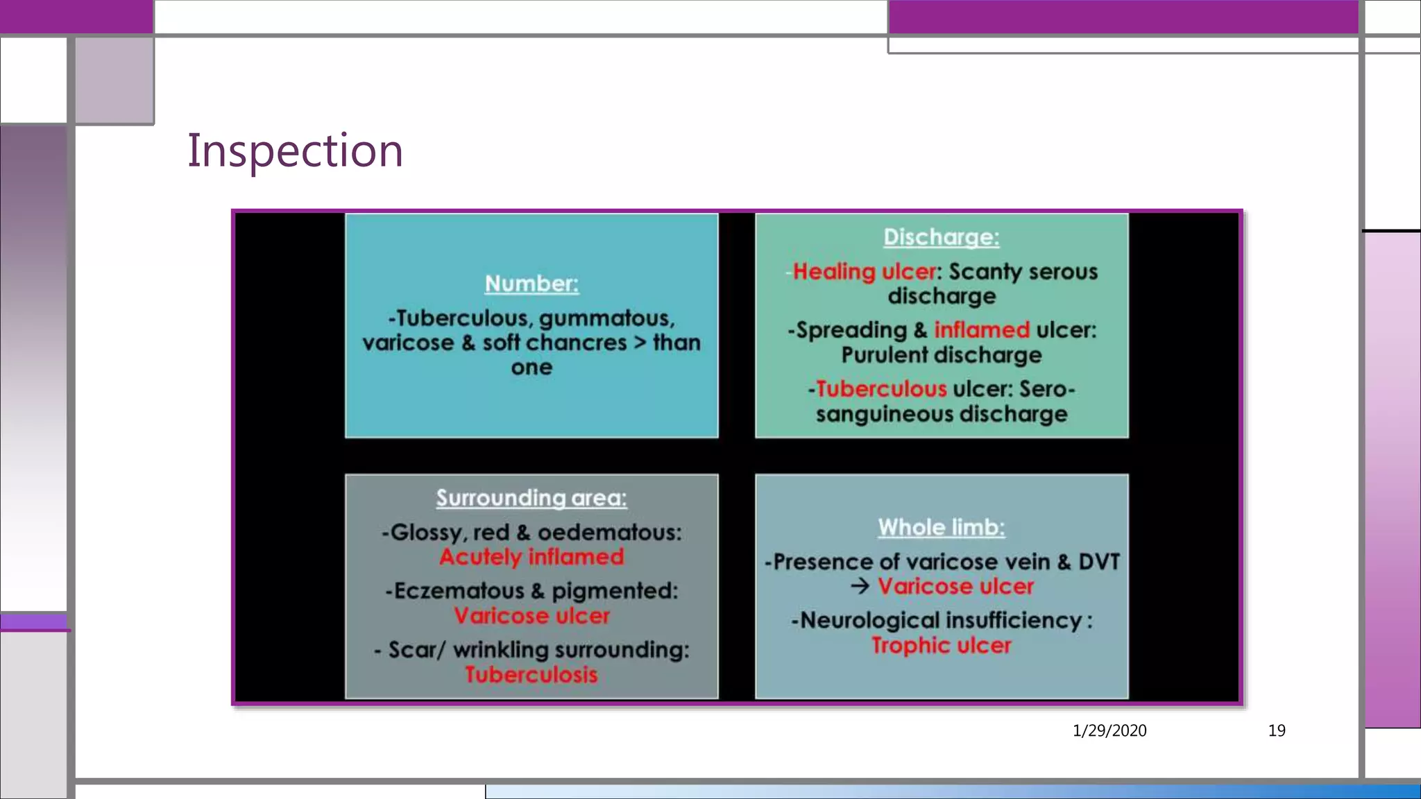 Cutaneous ulcers | PPTX