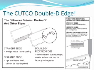 Cutco Presentation Online | PPTX
