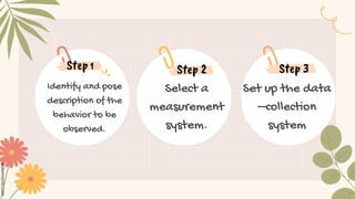 STEPS IN OBSERVING STUDENT'S BEHAVIOR. PPT | PPTX