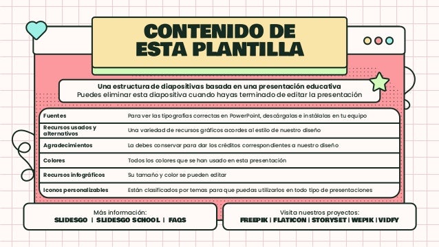 Cute Pastel Interface Style for Coding & Programming Learning Center by ...