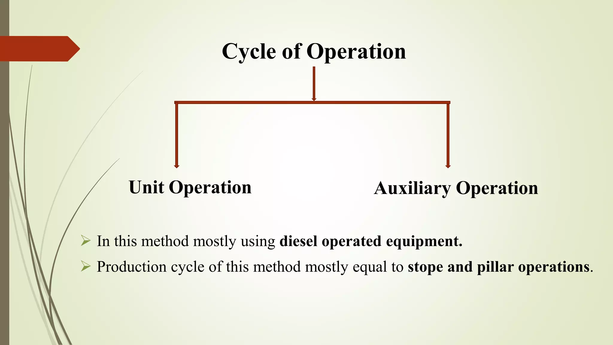 Cut And Fill Mining Method Pptx