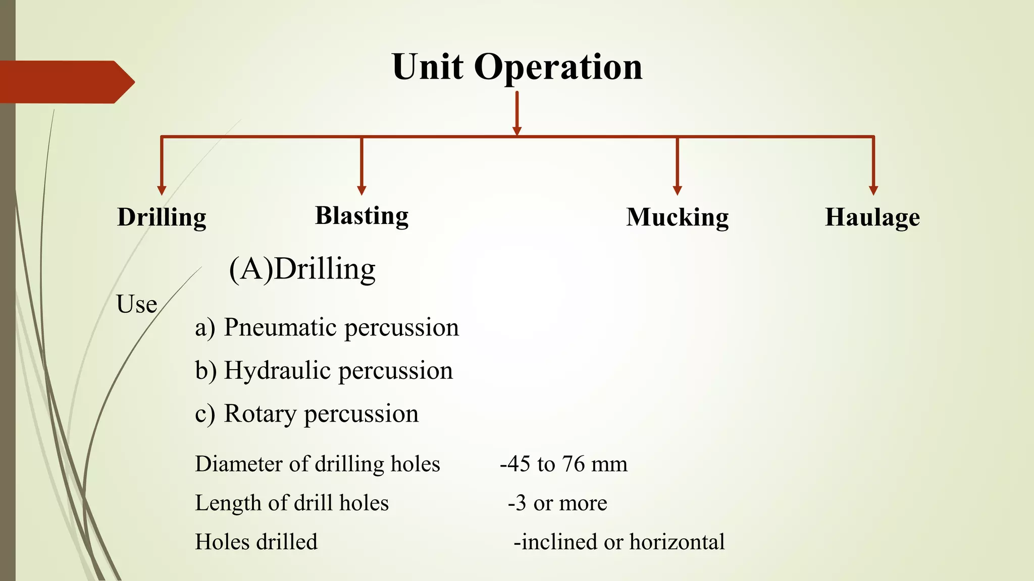 Cut & fill mining method | PPTX | Geology | Science