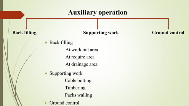 Cut & fill mining method | PPTX | Geology | Science