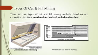 Cut & fill mining method | PPTX