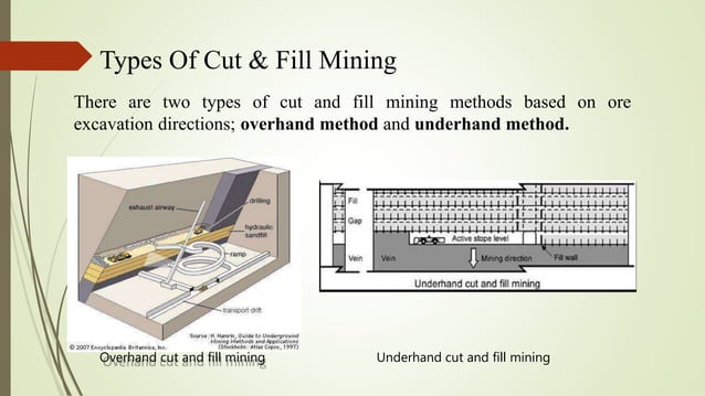 Cut & fill mining method | PPT Cut & fill mining method | PPT