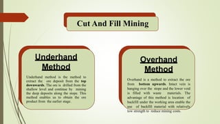 Cut & fill mining method | PPTX