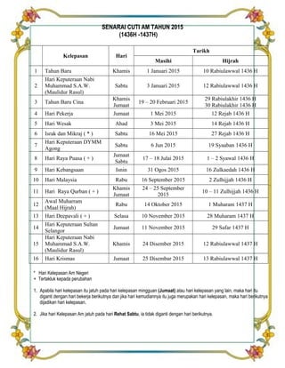 Cuti am | PDF