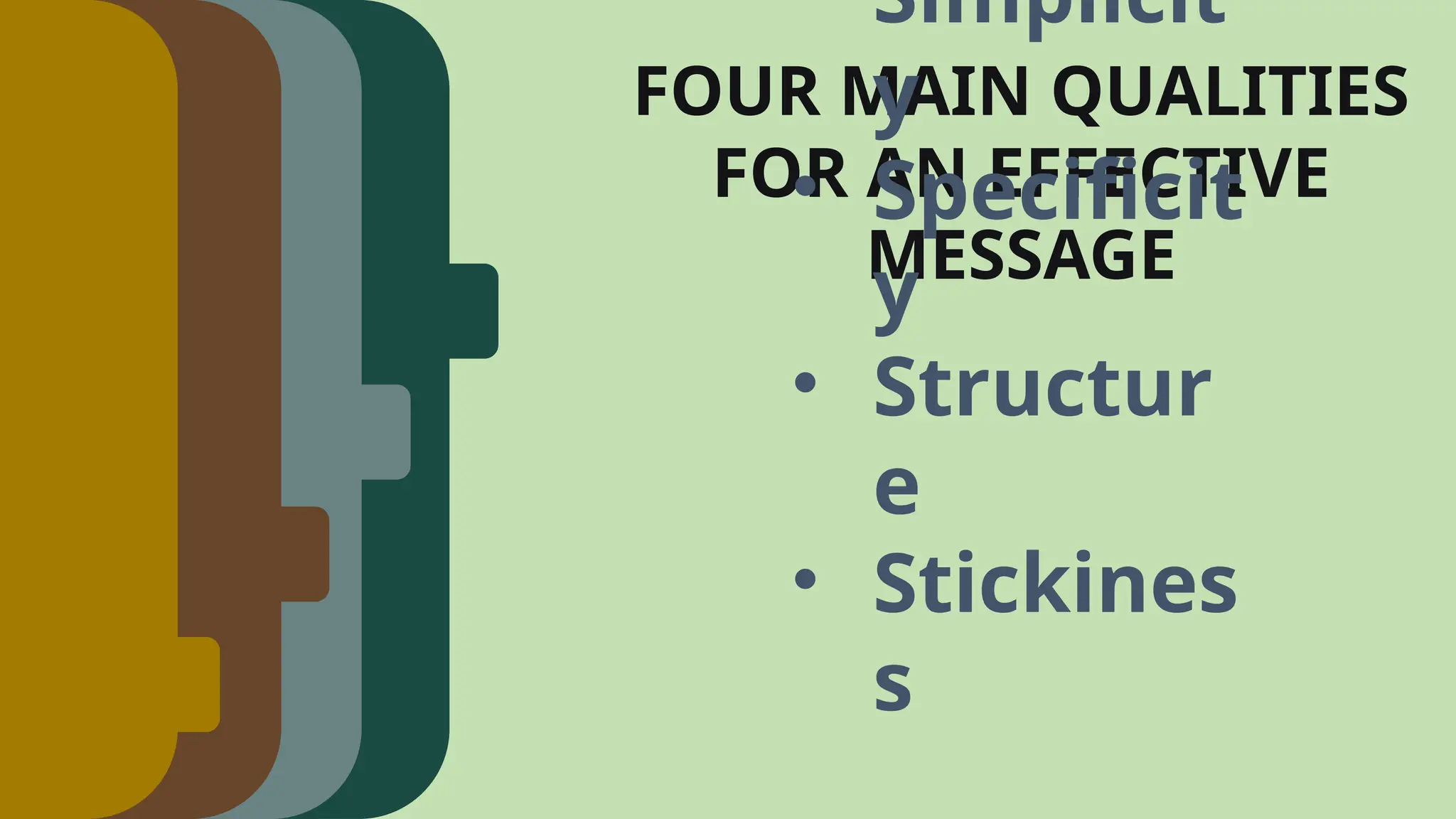 Evaluating messages and or images of diff types | PPTX