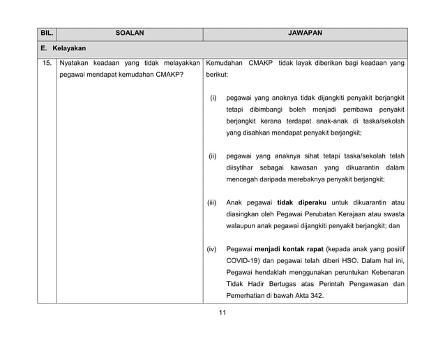 Cuti Kuarantin faq_se04032022.pdf