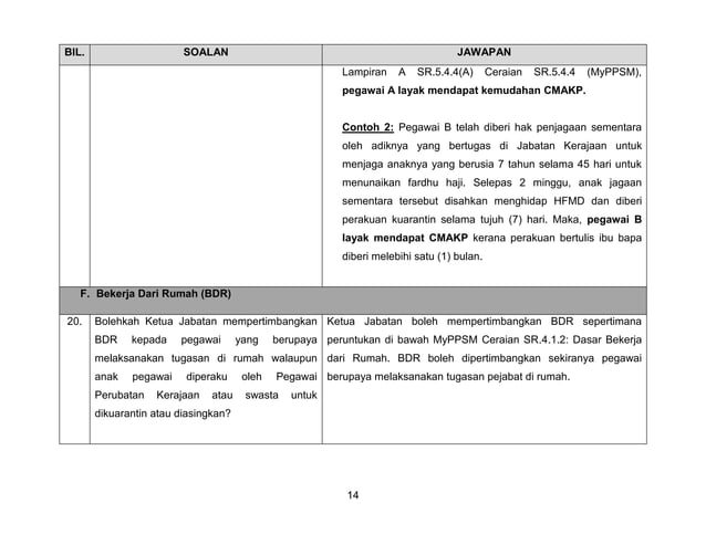 Cuti Kuarantin faq_se04032022.pdf