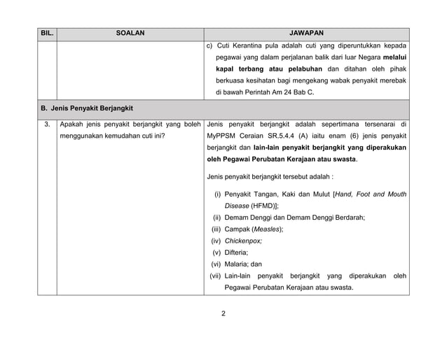 Cuti Kuarantin faq_se04032022.pdf