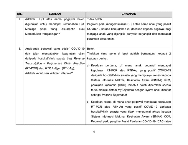 Cuti Kuarantin faq_se04032022.pdf