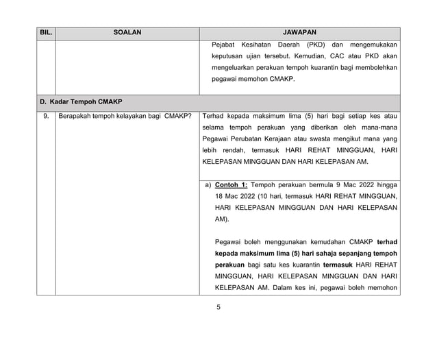 Cuti Kuarantin faq_se04032022.pdf