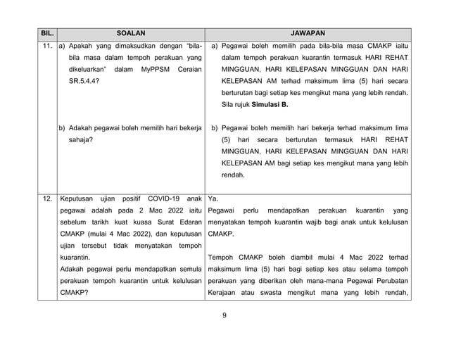 Cuti Kuarantin faq_se04032022.pdf