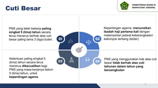 Mekanisme dan peraturan Cuti Pegawai.pdf