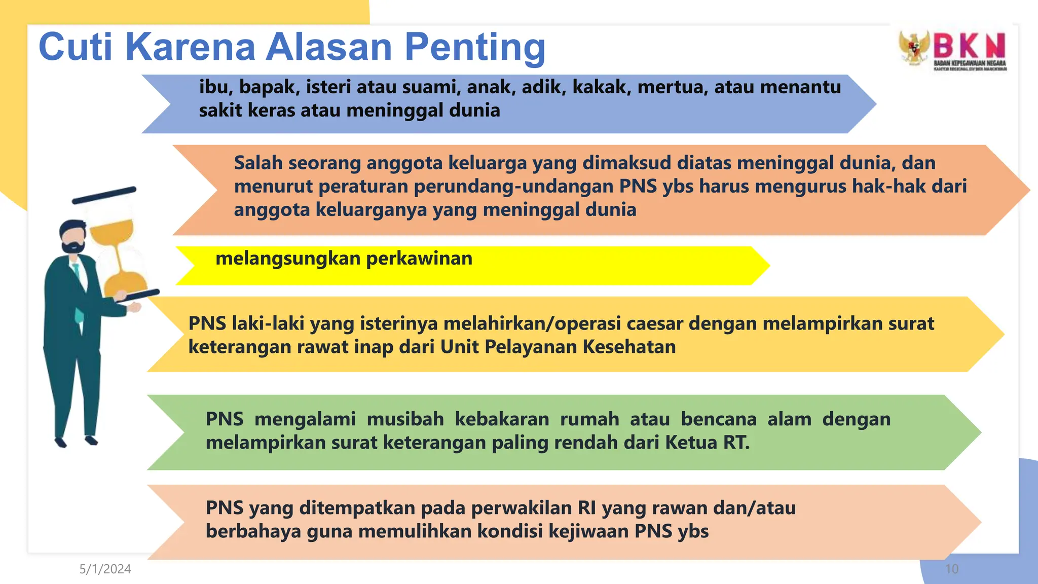 Cuti Pegawai Negeri Sipil sesuai perka BKN terbaru.pptx