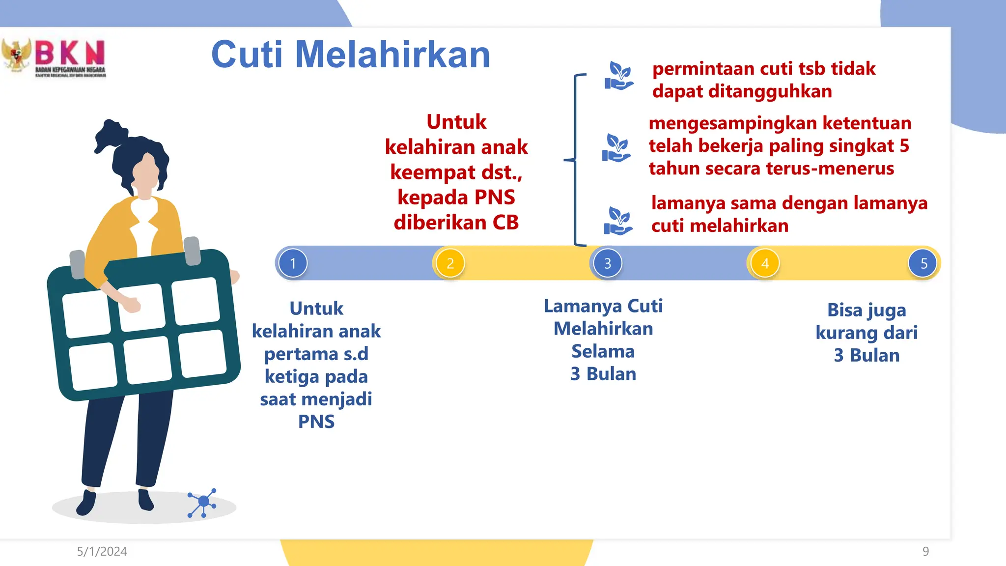 Cuti Pegawai Negeri Sipil sesuai perka BKN terbaru.pptx