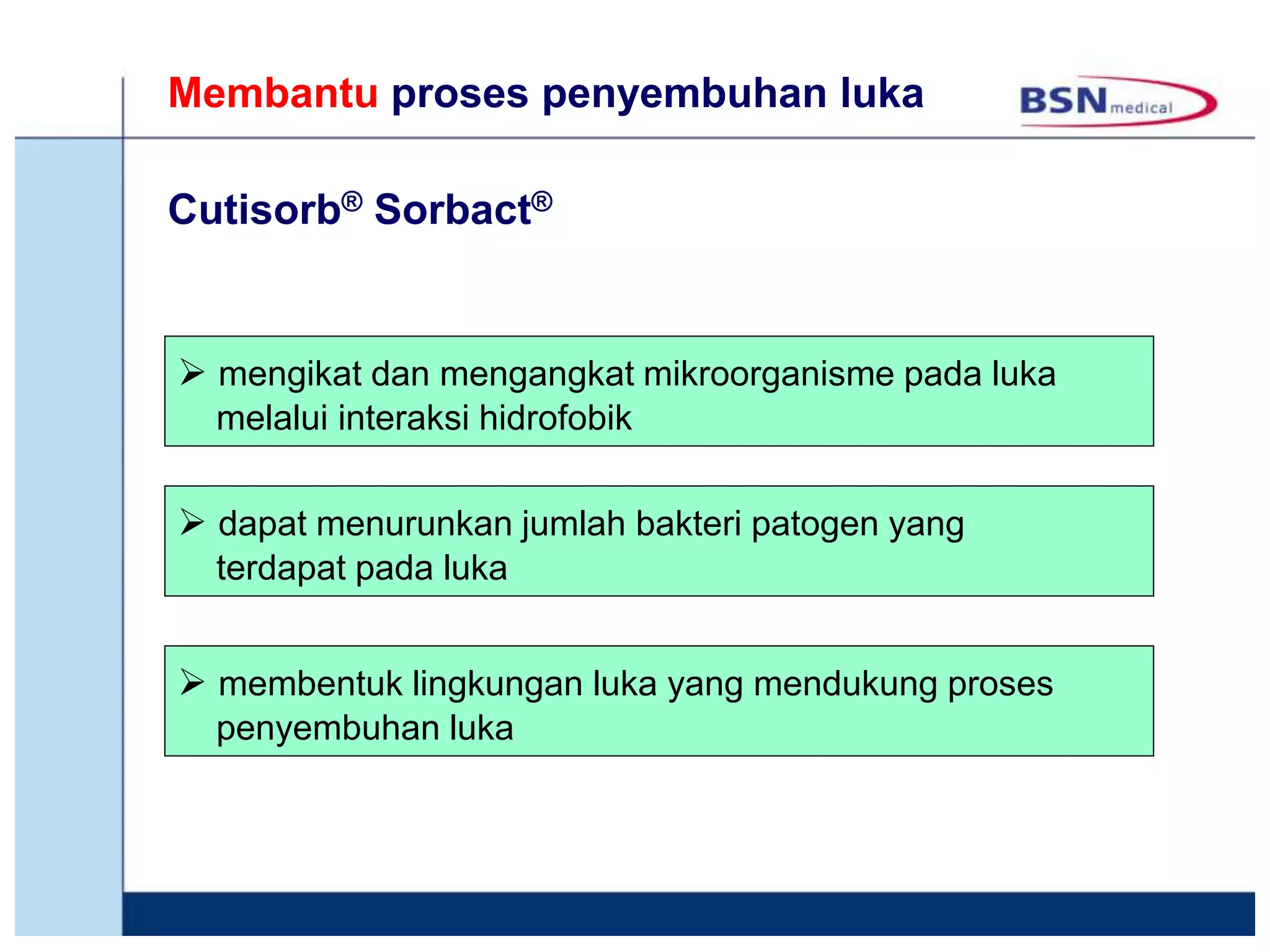 Cutisorb Sorbact.ppt