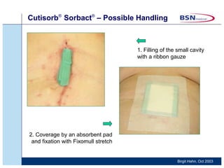 Cutisorb Sorbact.ppt