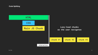 Cut it up | PPTX | Web Development | Internet