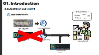 [2023] Cut and Learn for Unsupervised Object Detection and Instance Segmentation | PDF