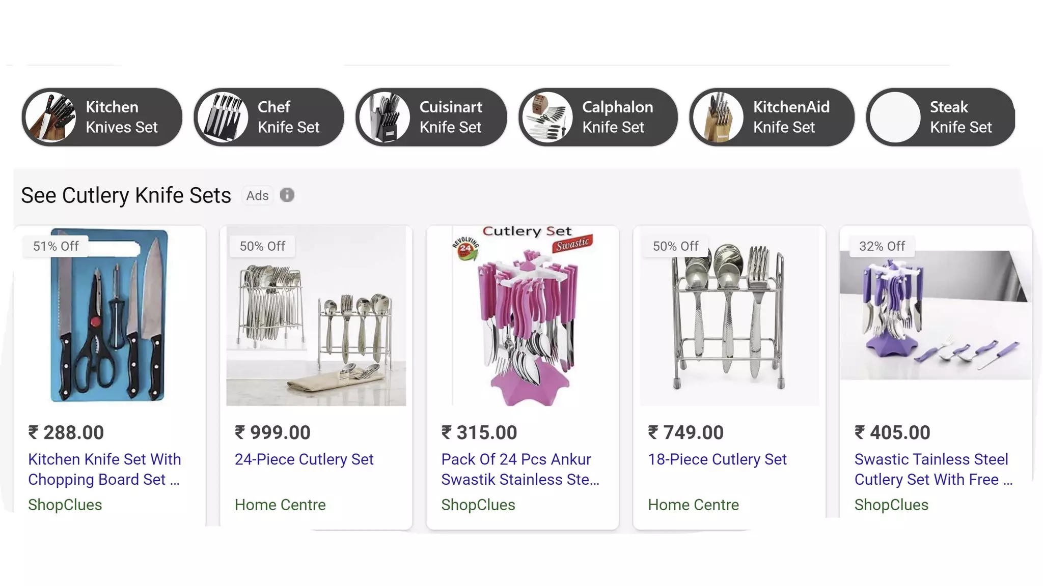 Cutlery - Project Information | PDF