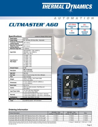 Plasma Cutters Supplier | Manufacturer and Suppliers of Plasma Cutter ...