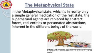 "Positive Philosophy" by August Comte | PPT