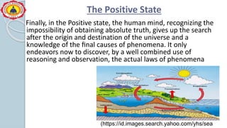 "Positive Philosophy" by August Comte | PPT