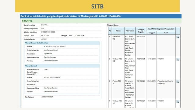 Chest unit pasien yang dirwat dirumah sakit | PPT