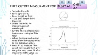 Cutoff wavelength in optical fibre | PPTX